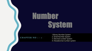 Theory of Fundamental of IT(Information technology).pptx