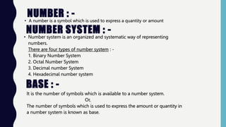 Theory of Fundamental of IT(Information technology).pptx