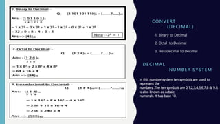 Theory of Fundamental of IT(Information technology).pptx