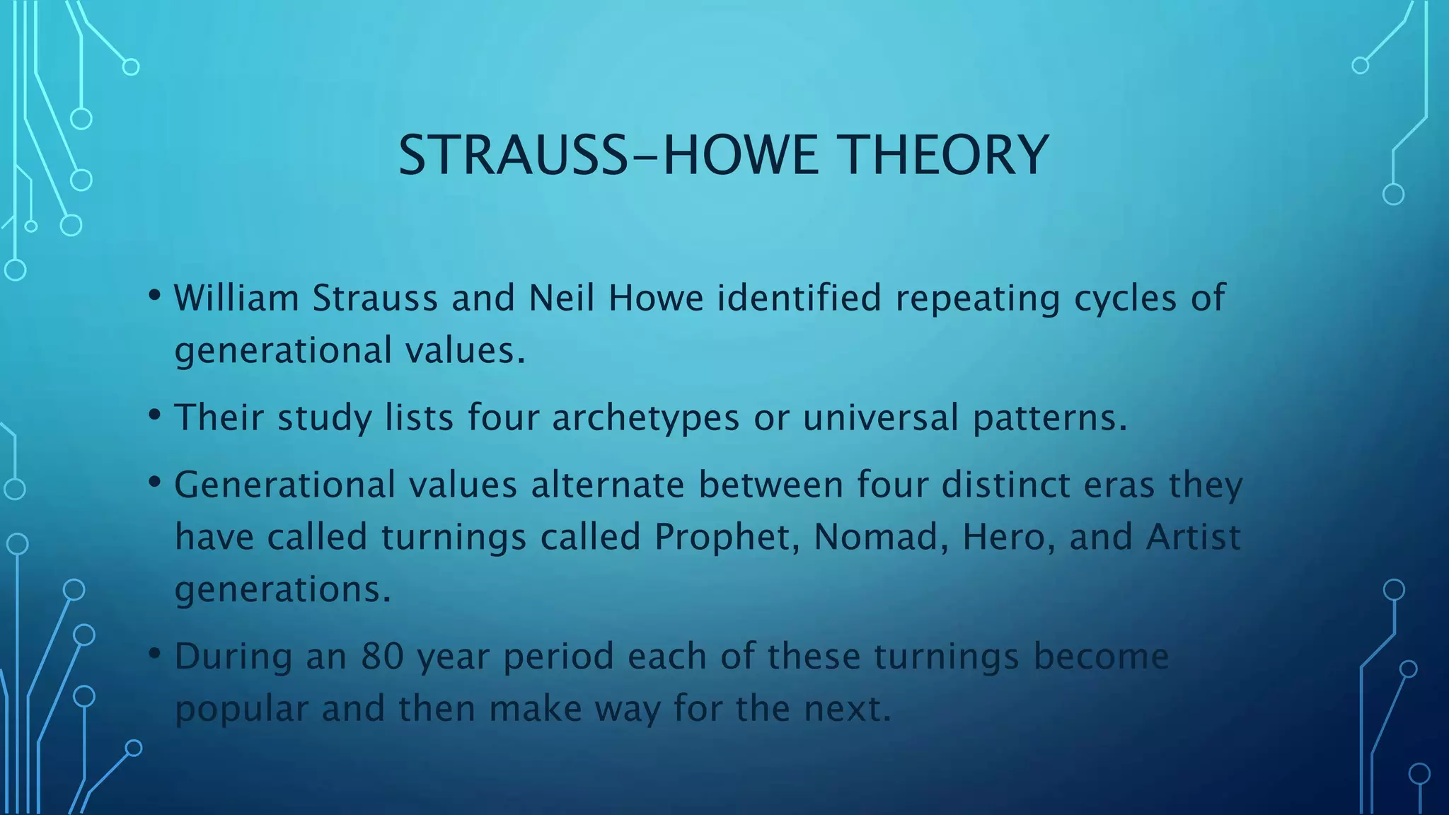 Theory of generation | PPTX