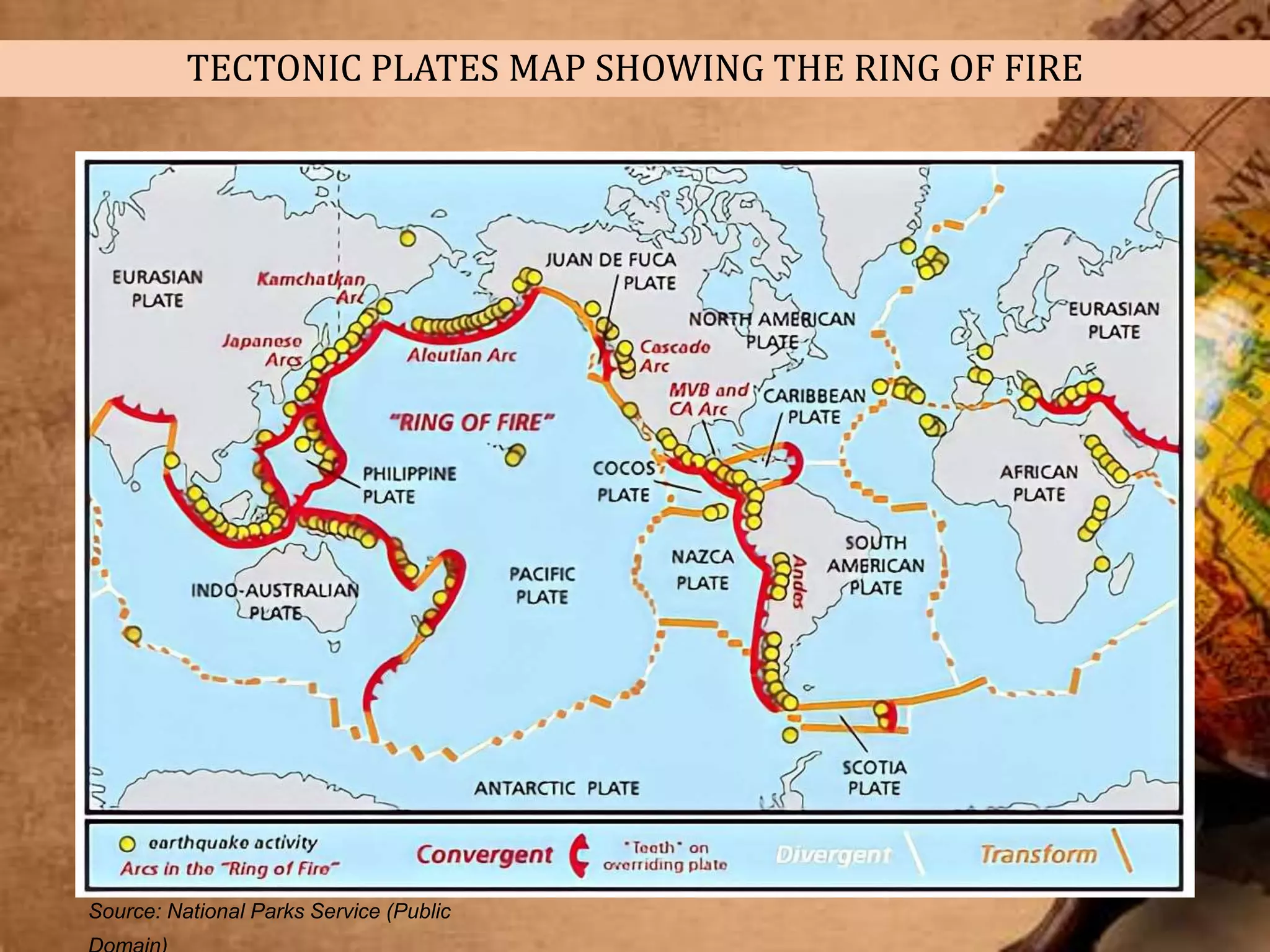 Theory of Global Plate Tectonics.pptx