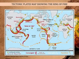 Theory of Global Plate Tectonics.pptx