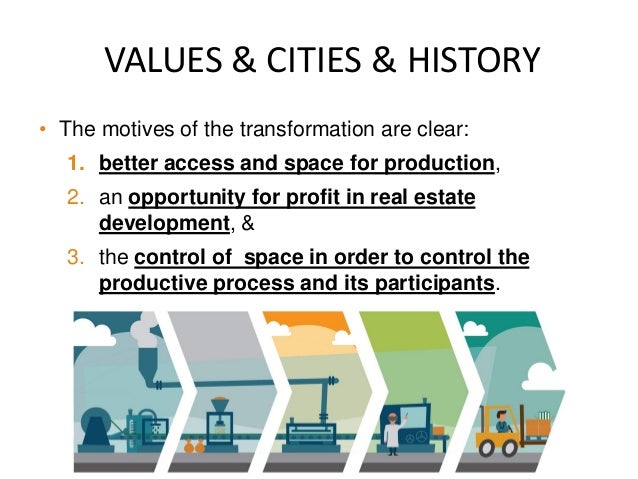 Theory of Good City Form - Kevin Lynch - Reading Presentation | PDF