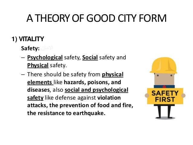 Theory of Good City Form - Kevin Lynch - Reading Presentation | PDF