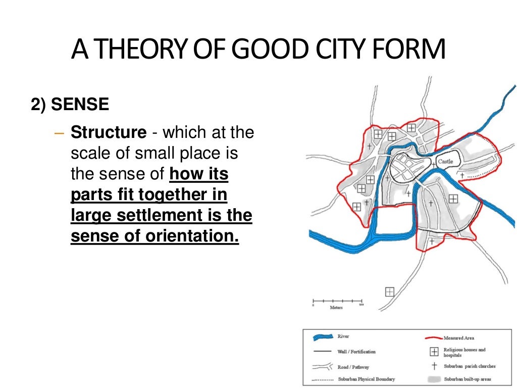 Theory of Good City Form - Kevin Lynch - Reading Presentation | PDF