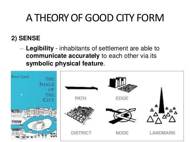 Theory of Good City Form - Kevin Lynch - Reading Presentation | PDF