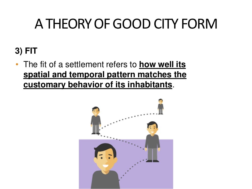 Theory of Good City Form - Kevin Lynch - Reading Presentation | PDF