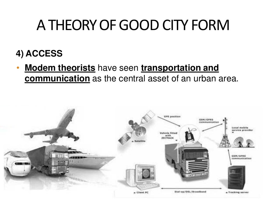 Theory of Good City Form - Kevin Lynch - Reading Presentation | PDF