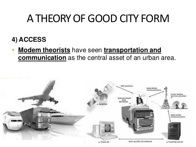 Theory of Good City Form - Kevin Lynch - Reading Presentation | PDF