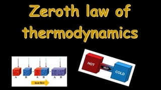 THEORY OF HEAT and The theory of heat has evolved significantly over ...