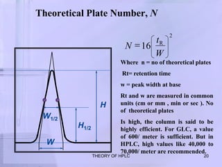 Theory of high performance liquid chromatography ppt | PPTX
