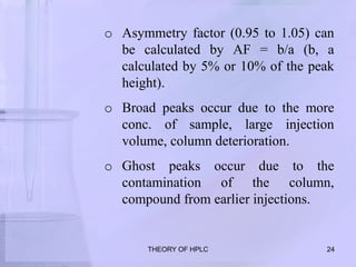 Theory of high performance liquid chromatography ppt | PPTX