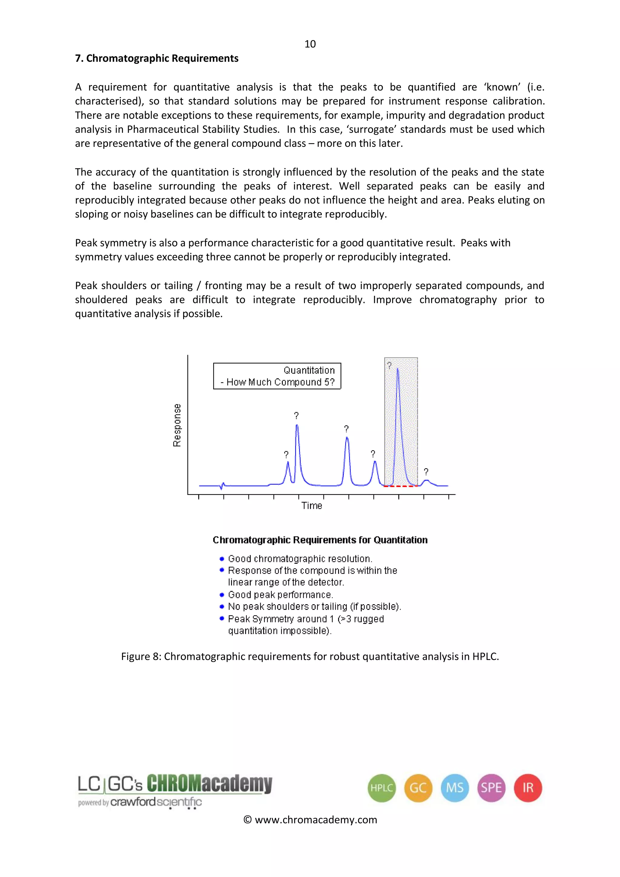 Theory of hplc_quantitative_and_qualitative_hplc | PDF