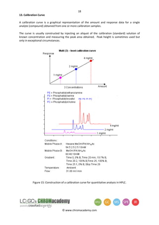 Theory of hplc_quantitative_and_qualitative_hplc | PDF