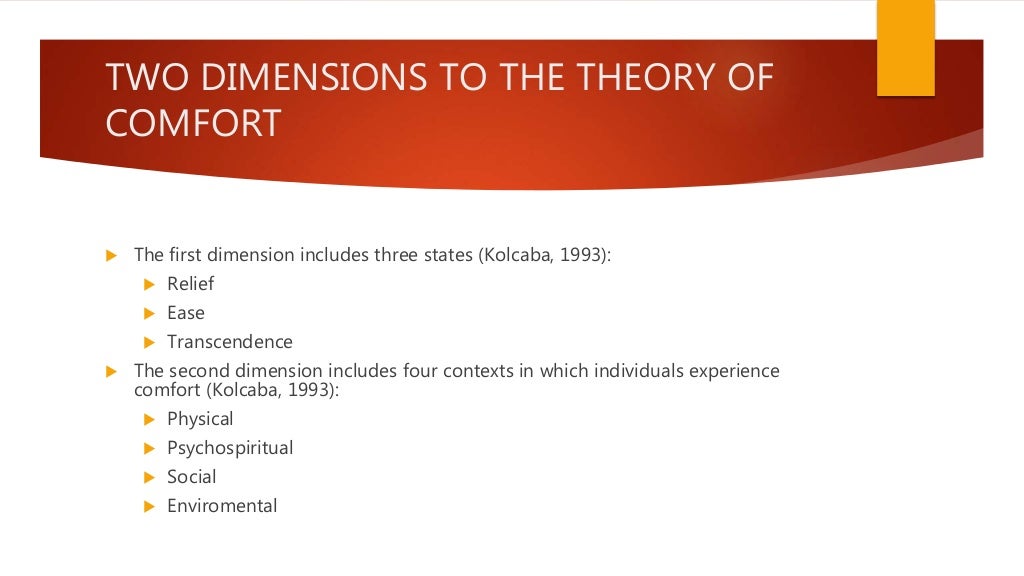 Theory of Human Comfort theory MRT