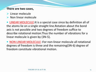 THEORY OF I.R. SPECTROSCOPY AND FT-IR | PPTX