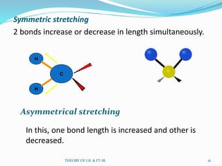 THEORY OF I.R. SPECTROSCOPY AND FT-IR | PPTX