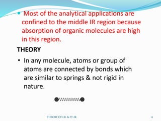 THEORY OF I.R. SPECTROSCOPY AND FT-IR | PPTX