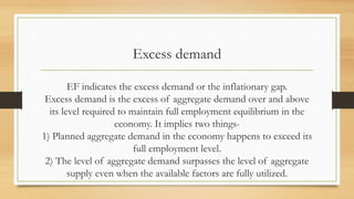 Theory of Income and Employment - Economics 12th ISC Refresher course.pptx