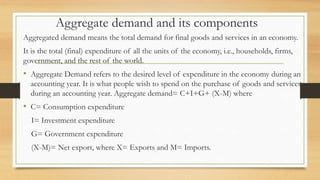 Theory of Income and Employment - Economics 12th ISC Refresher course.pptx
