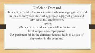 Theory of Income and Employment - Economics 12th ISC Refresher course.pptx