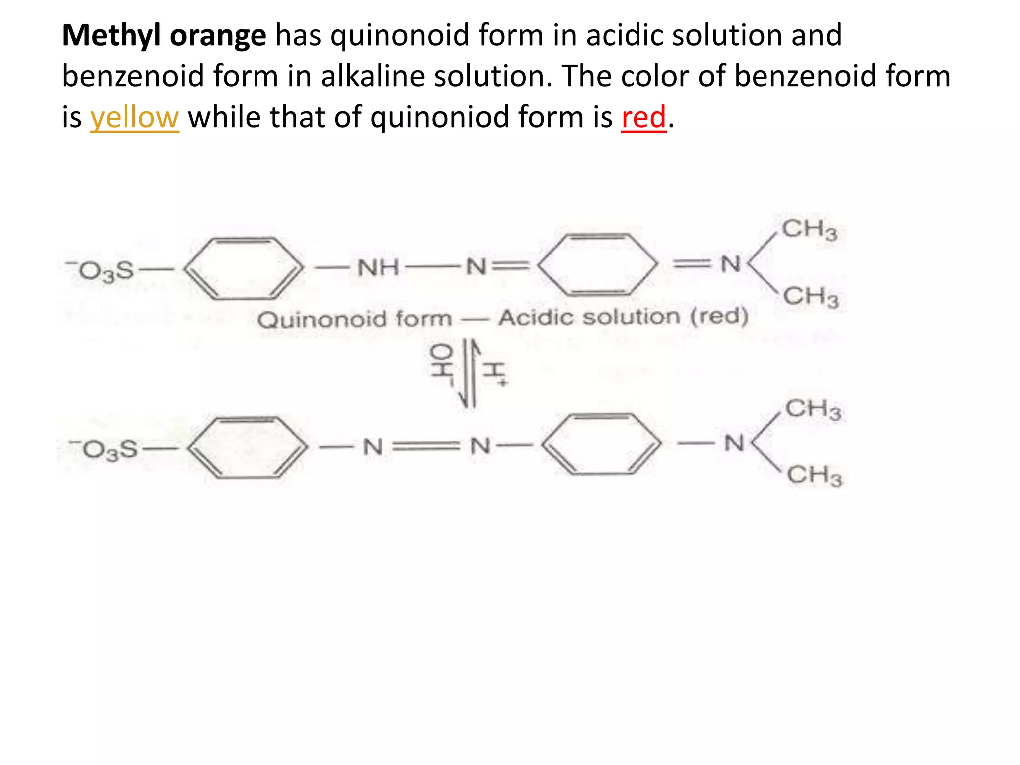 Theory of indicator | PPTX