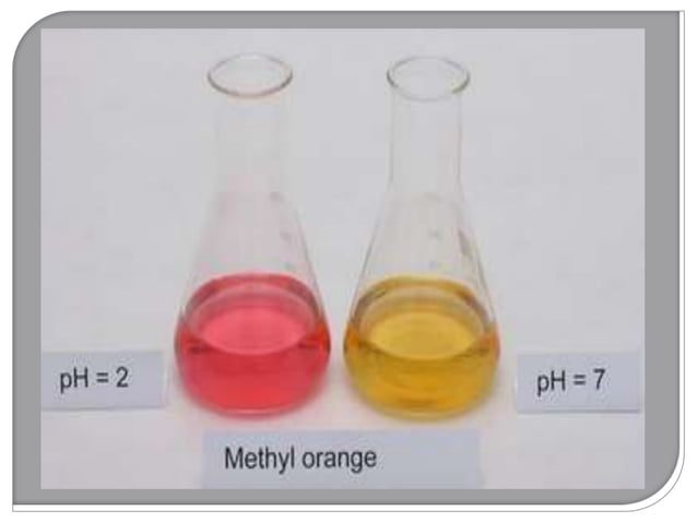 Theory of indicator | PPTX | Chemistry | Science