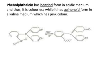 Theory of indicator | PPTX