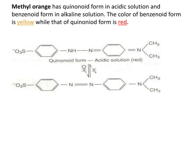 Theory of indicator | PPTX | Chemistry | Science