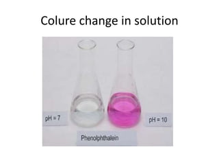 Theory of indicator | PPTX