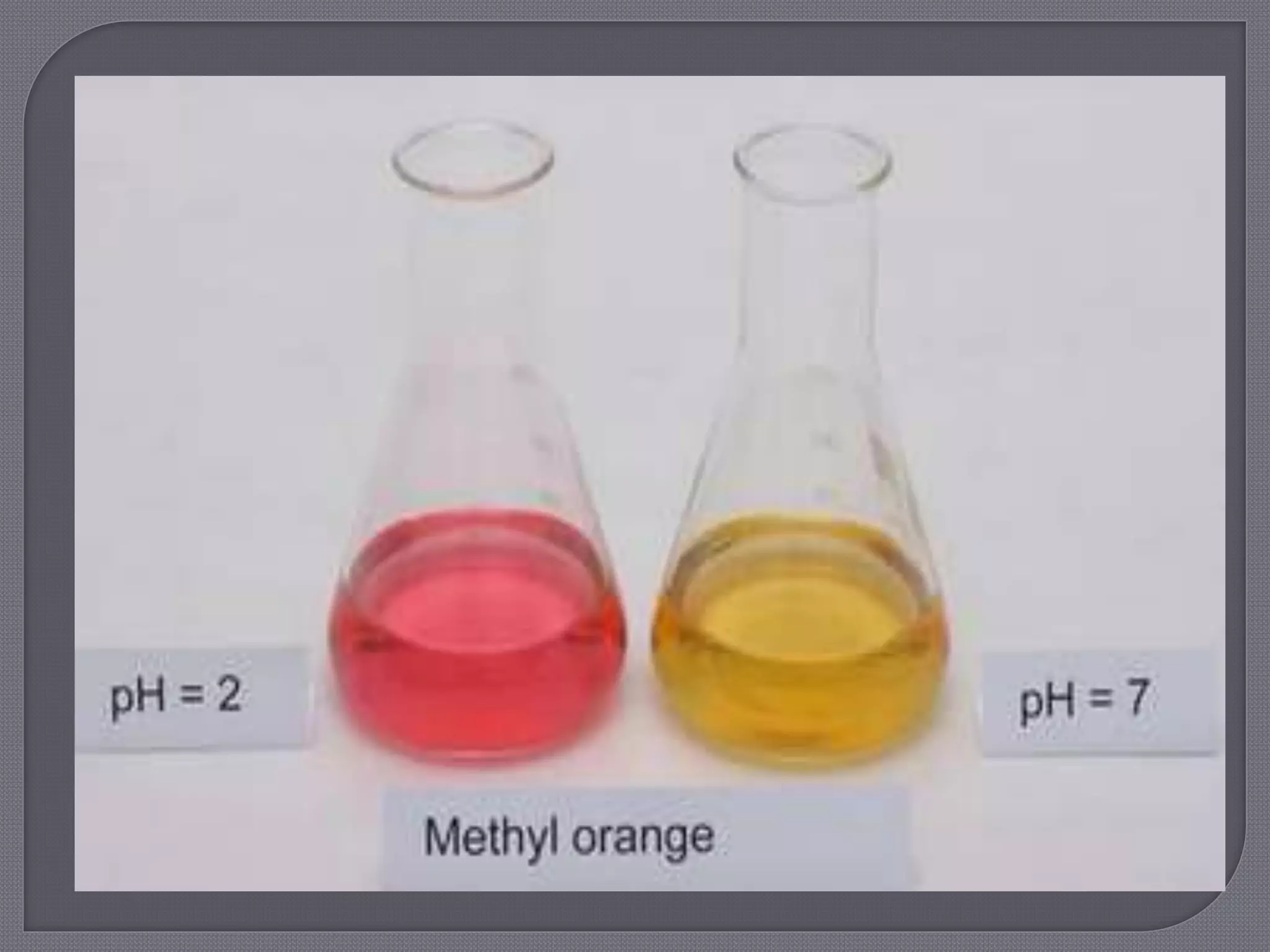 Theory of Indicators/choice of indicator/acid base indicator | PPTX