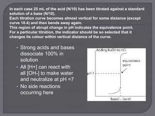 Theory of Indicators/choice of indicator/acid base indicator | PPTX