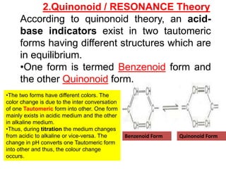 Theory of indicators | PPTX