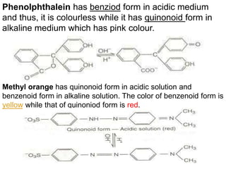 Theory of indicators | PPTX