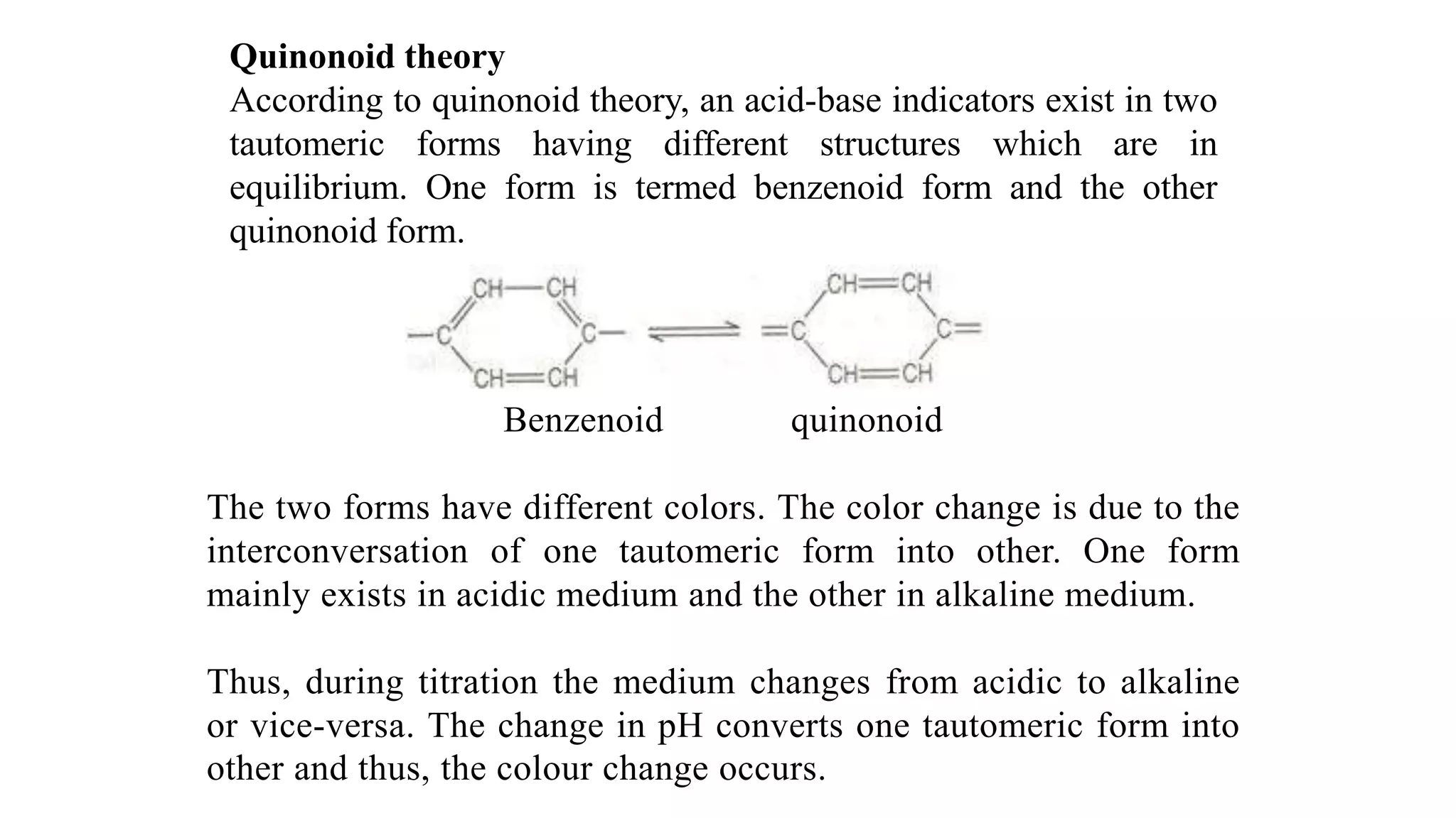 Theory of Indicators.pptx