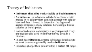 Theory of Indicators.pptx