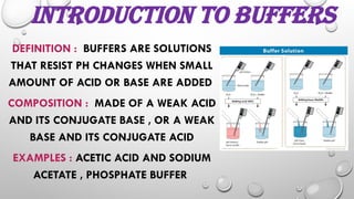 Theory of indicators and buffers BY AKCHAYA SRI-1.pptx