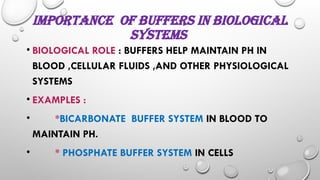 Theory of indicators and buffers BY AKCHAYA SRI-1.pptx