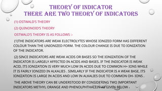Theory of indicators and buffers BY AKCHAYA SRI-1.pptx