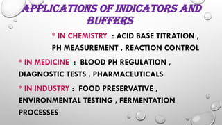 Theory of indicators and buffers BY AKCHAYA SRI.pptx