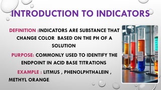 Theory of indicators and buffers BY AKCHAYA SRI.pptx