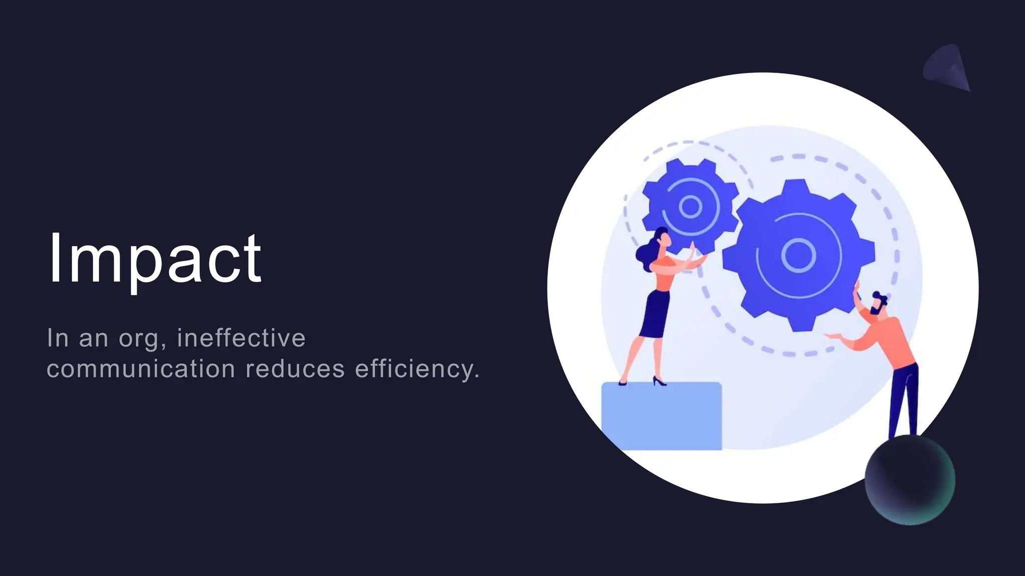 Theory of Ineffective Communication.pptx