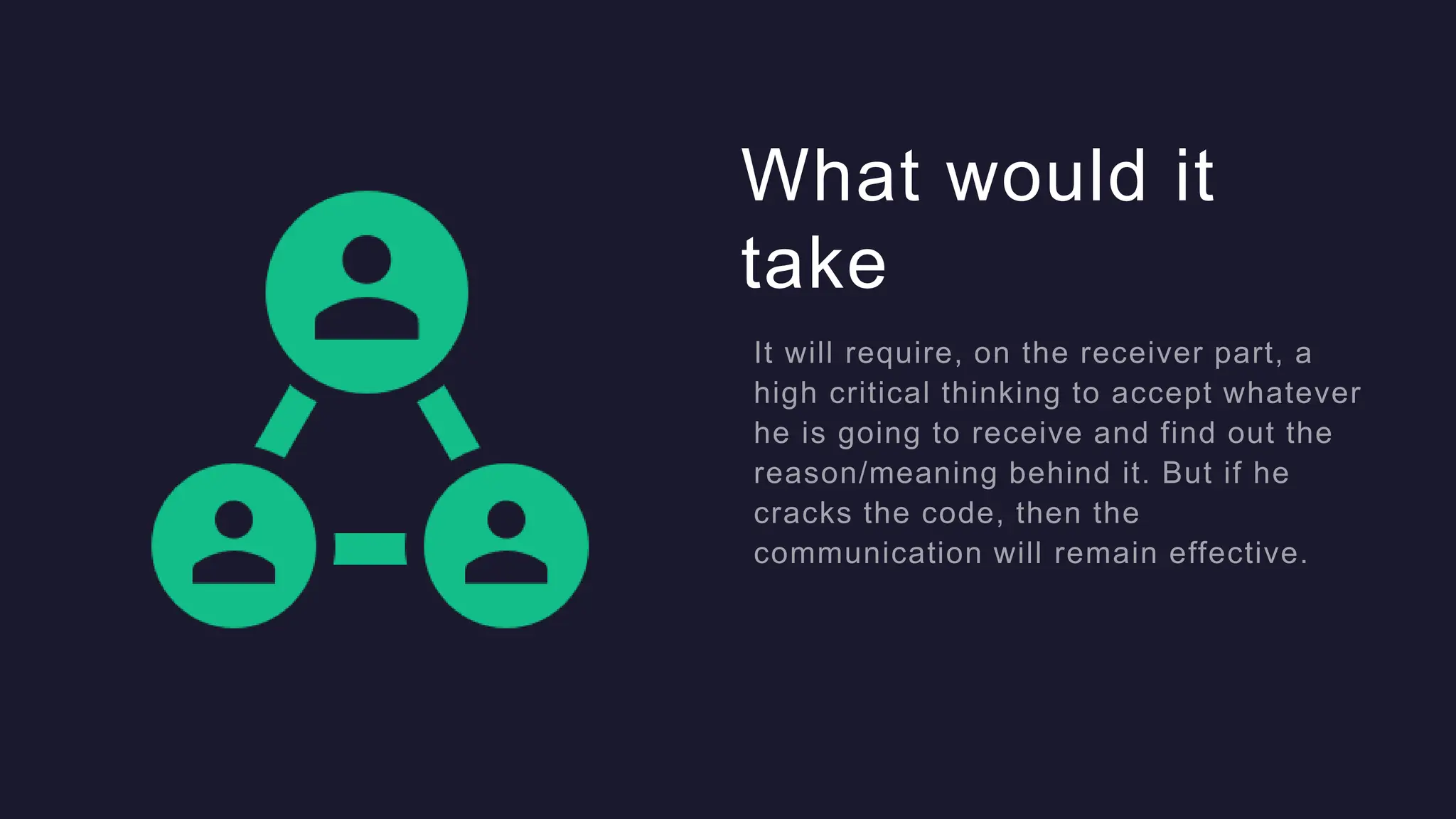 Theory of Ineffective Communication.pptx