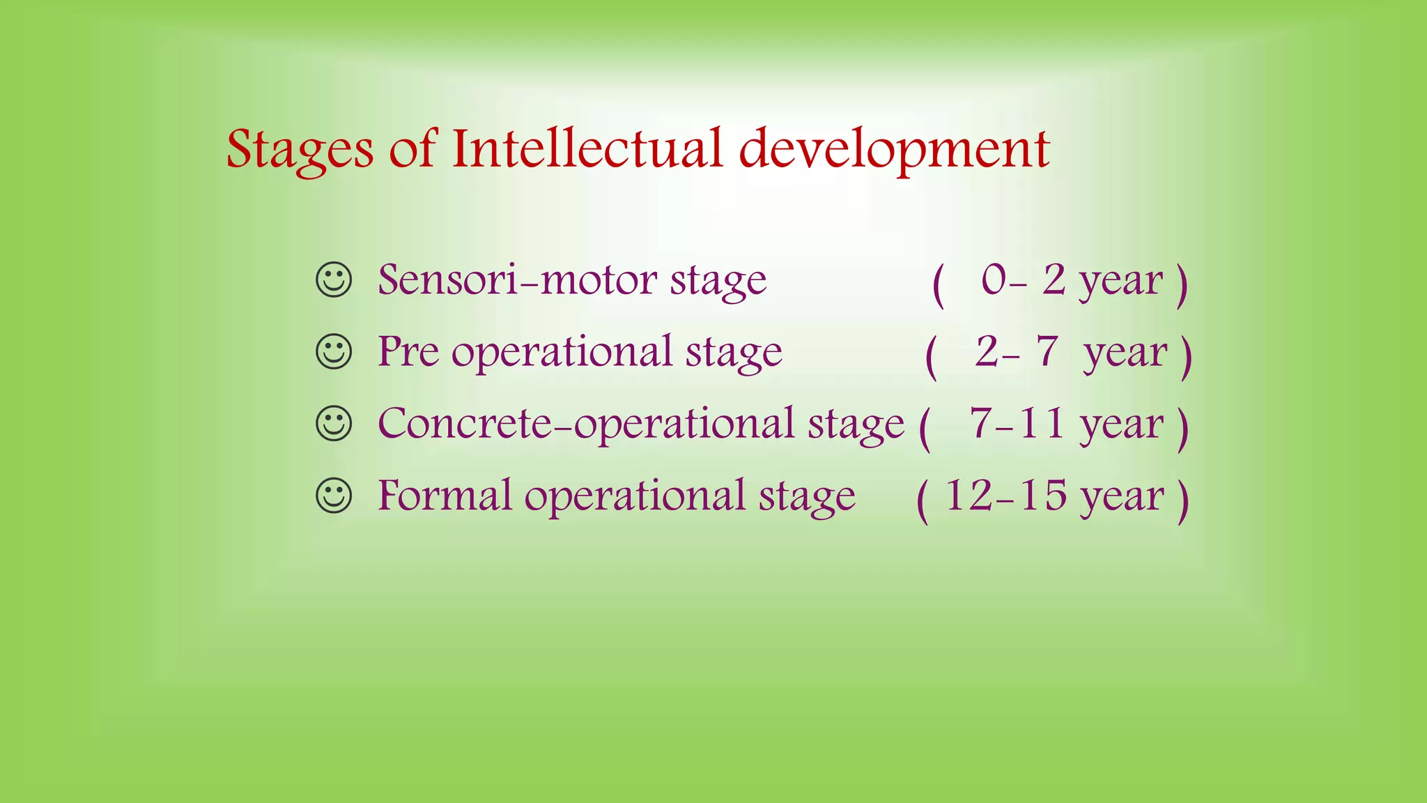 Theory of intellectual development by jean piaget | PPTX
