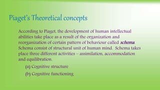 Theory of intellectual development by jean piaget | PPTX
