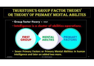 Theory of intelligence thurstone | PDF