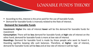 Theory of interest rate - loan theory | PDF
