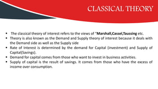 Theory of interest rate - loan theory | PDF