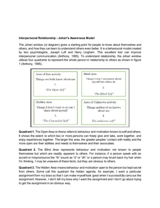 Theory of interpersonal relationship | DOCX