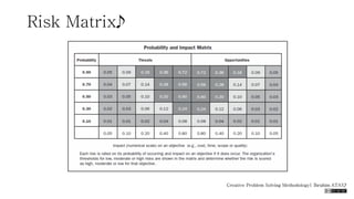 Theory of Inventive Problems Solving | PDF